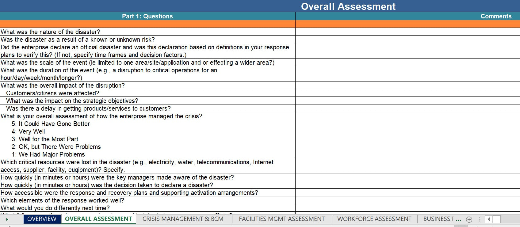 Recovery Plans Assessment Tool| Free Resources | The Tech Plans Lab