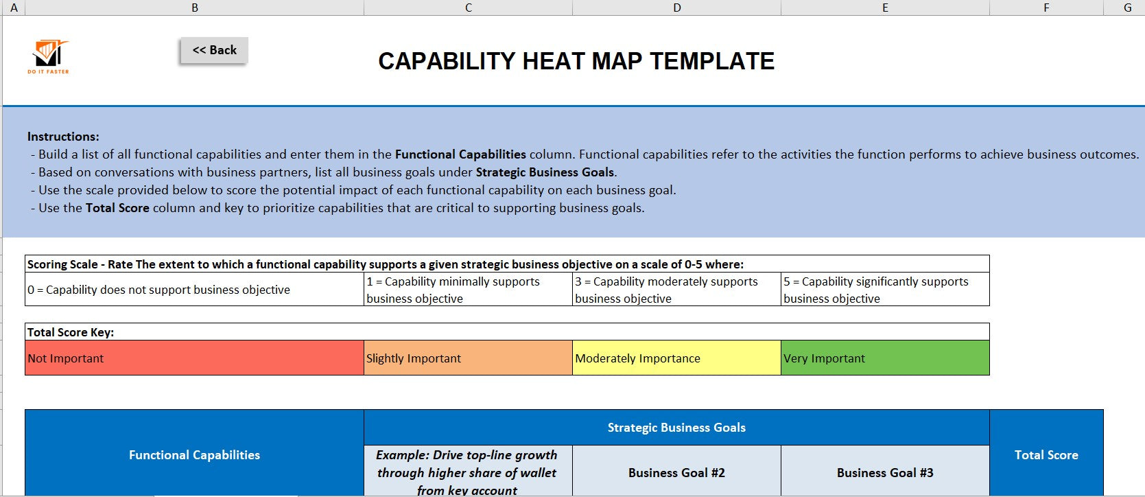 Strategy Planning Toolkit | Security Toolkit | The Tech Plans Lab