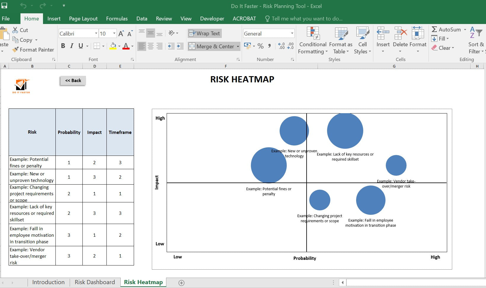 Strategy Planning Toolkit | Security Toolkit | The Tech Plans Lab