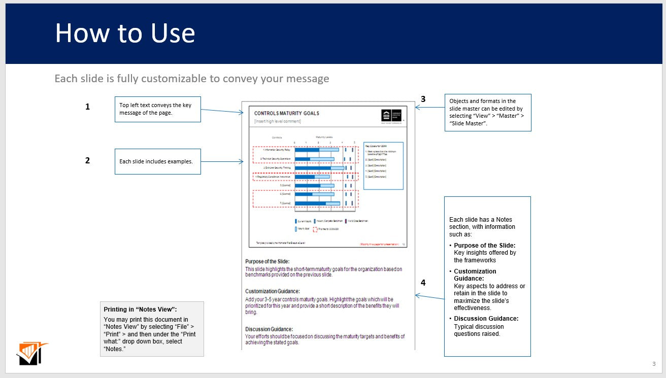 Strategy Planning Toolkit | Security Toolkit | The Tech Plans Lab